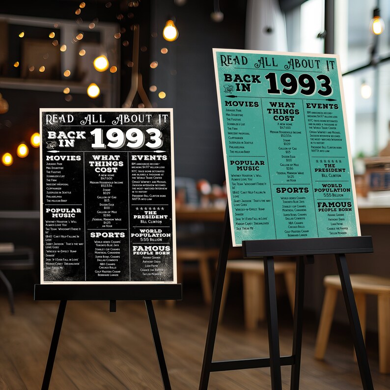 Back in 1993 ( the Year You Were Born ) PRINTABLE Birthday Poster ...