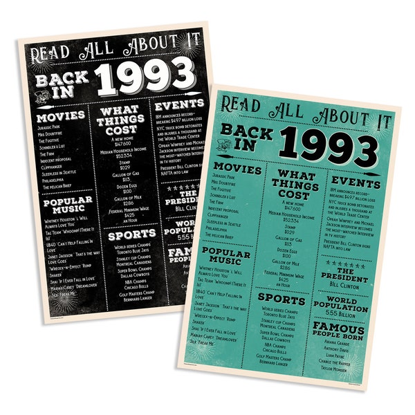 Back in 1993 - Etsy