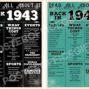 Back in 1943 ( the Year You Were Born ) PRINTABLE Birthday Poster ...