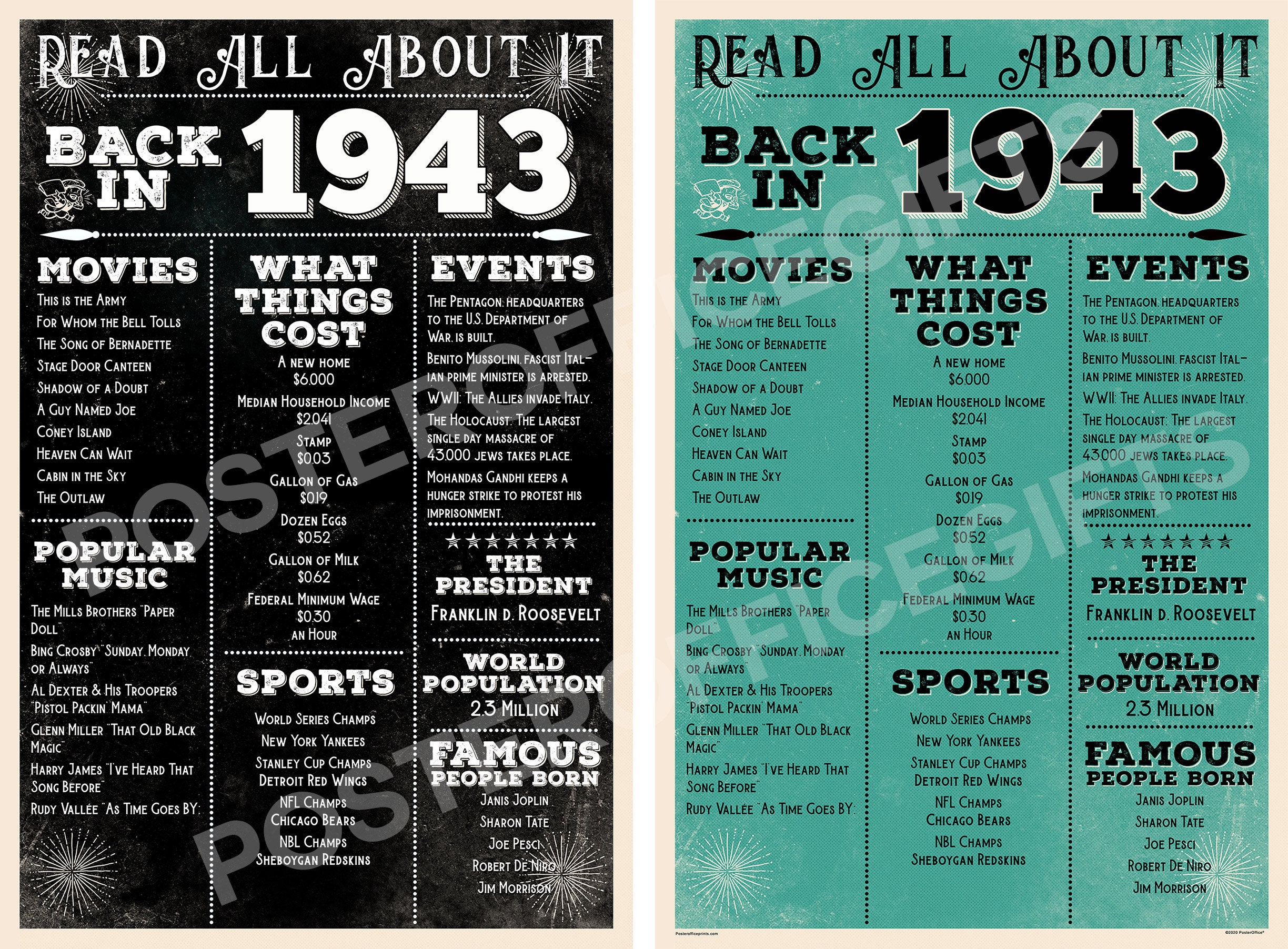 Back in 1943 ( the Year You Were Born ) PRINTABLE Birthday Poster ...