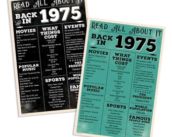 Back in 2005 ( the Year You Were Born ) PRINTABLE Birthday Poster ...