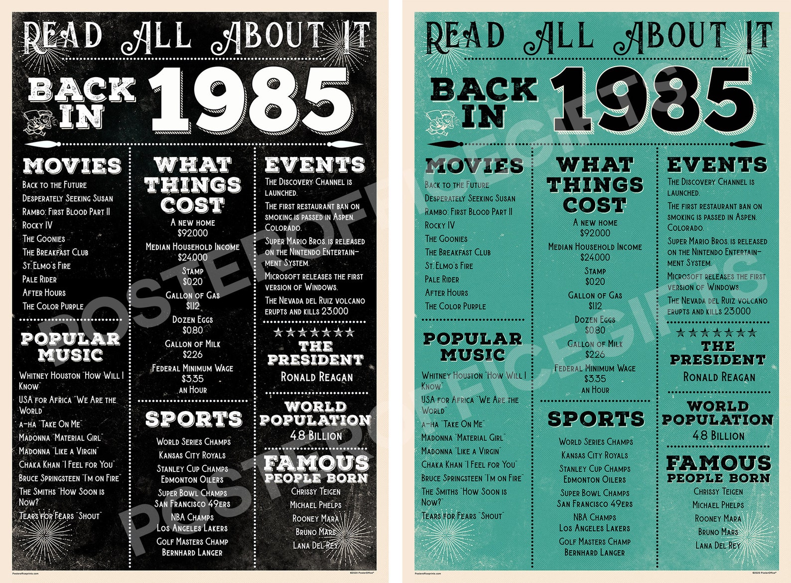 Back in 1985 ( the Year You Were Born ) PRINTABLE Birthday Poster ...