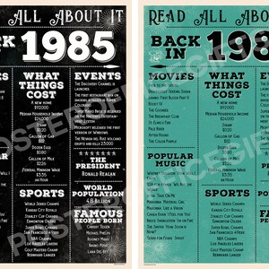 Back in 1985 ( the Year You Were Born ) PRINTABLE Birthday Poster ...