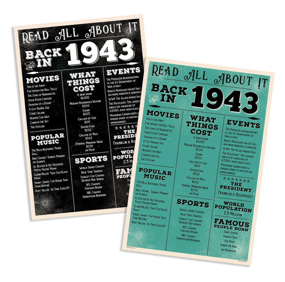 Back in 1943 ( the Year You Were Born ) PRINTABLE Birthday Poster ...