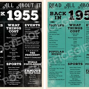 Back in 1955 ( the Year You Were Born ) PRINTABLE Birthday Poster ...