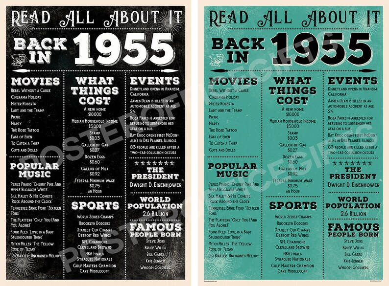 Back in 1955 ( the Year You Were Born ) PRINTABLE Birthday Poster ...
