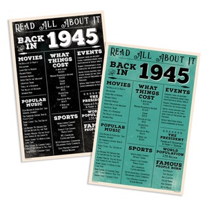 Back in 1945 ( the Year You Were Born ) PRINTABLE Birthday Poster ...