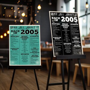 Back in 2005 ( the Year You Were Born ) PRINTABLE Birthday Poster ...