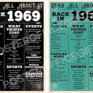 Back in 1969 ( the Year You Were Born ) PRINTABLE Birthday Poster ...