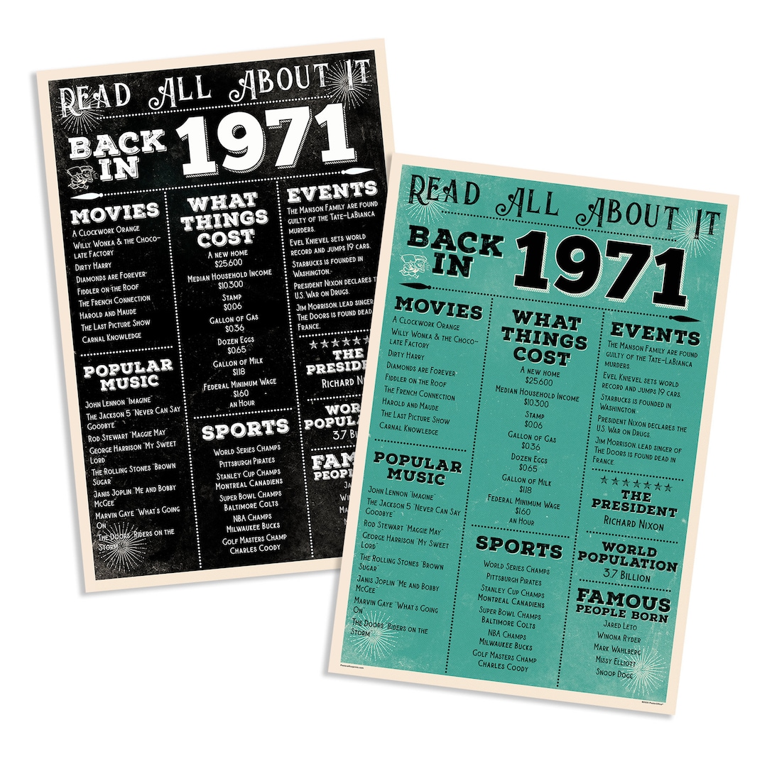 Back in 1971 ( the Year You Were Born ) PRINTABLE Birthday Poster ...