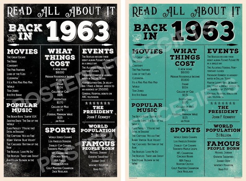 Back in 1963 ( the Year You Were Born ) PRINTABLE Birthday Poster ...