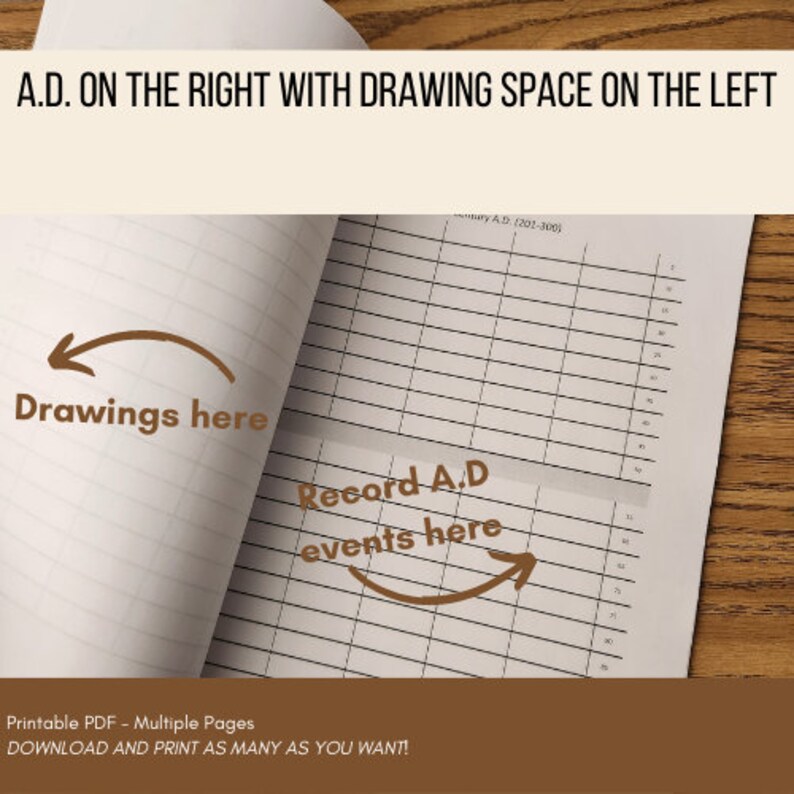 Book of Centuries Printable, Charlotte Mason Inspired Printable ...