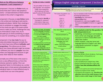 Eduqas English Language Paper 1 Revision - Etsy UK