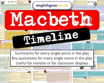 Macbeth Plot Timeline | English Literature Revision | Shakespeare ...