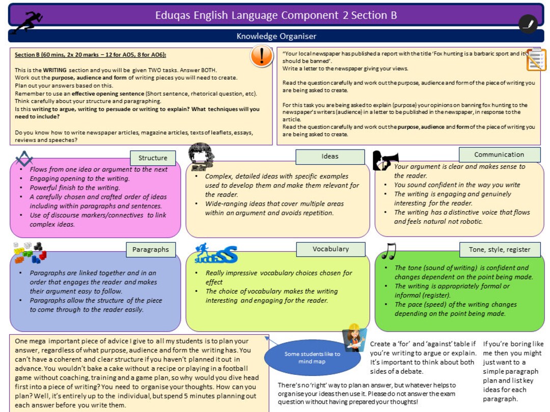 Eduqas English Language Paper 2 Writing Revision - Etsy UK Eduqas English Language Paper 2 Writing Revision - Etsy UK