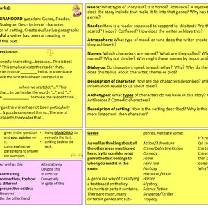 Edexcel English Language Paper 1 Revision - Etsy UK