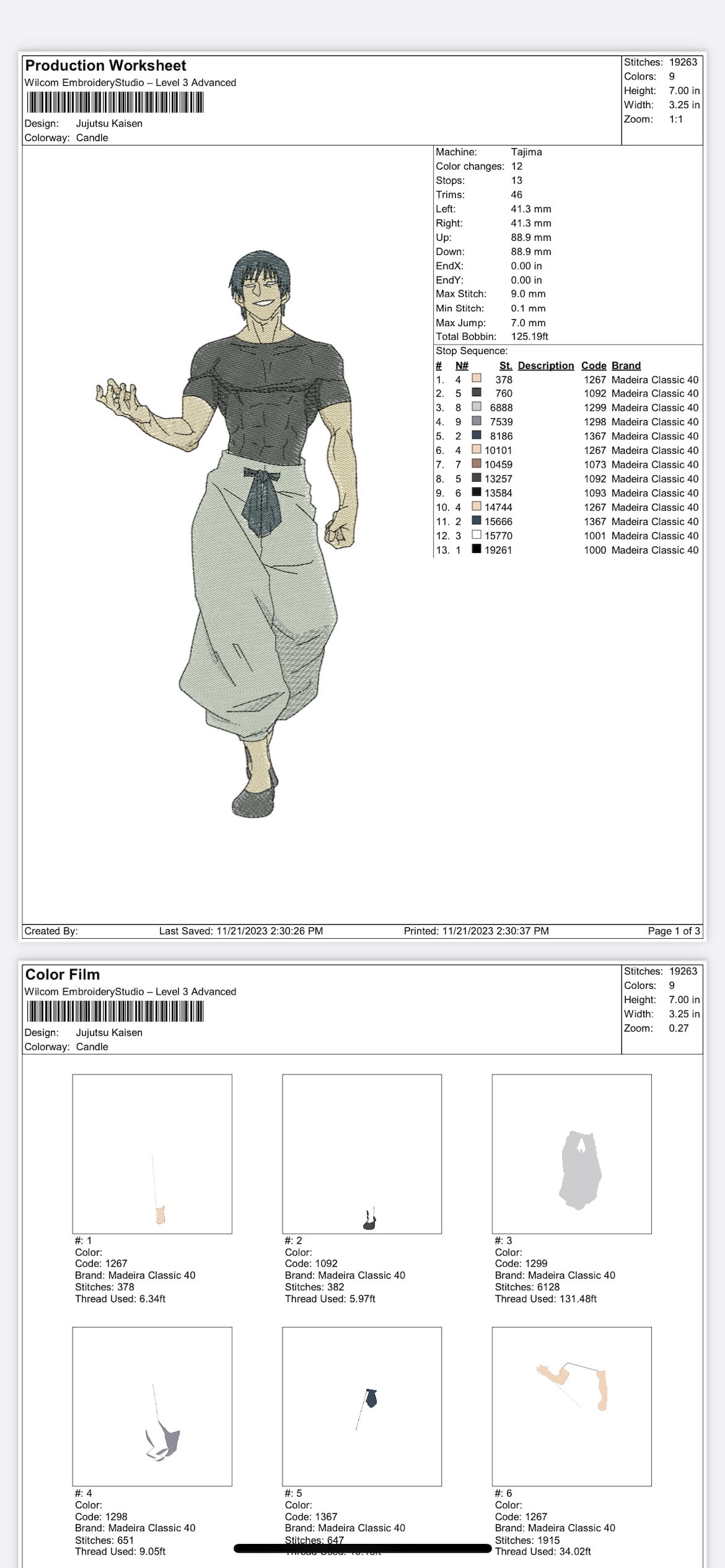 Toji Zenin Jujutsu Kaisen - Etsy