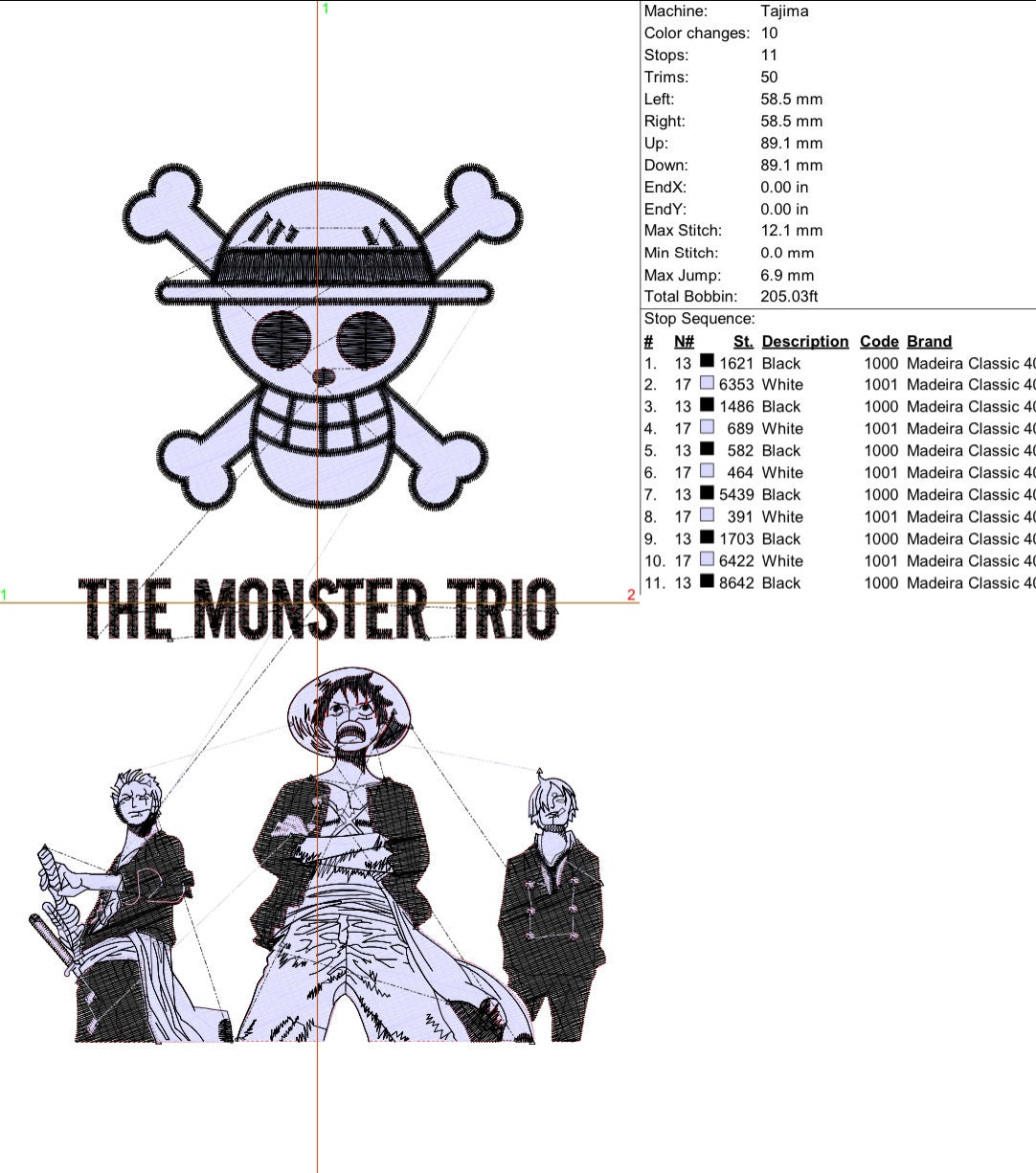 Luffy Zoro Sanji Embroidery Monster Trio One Piece - Etsy