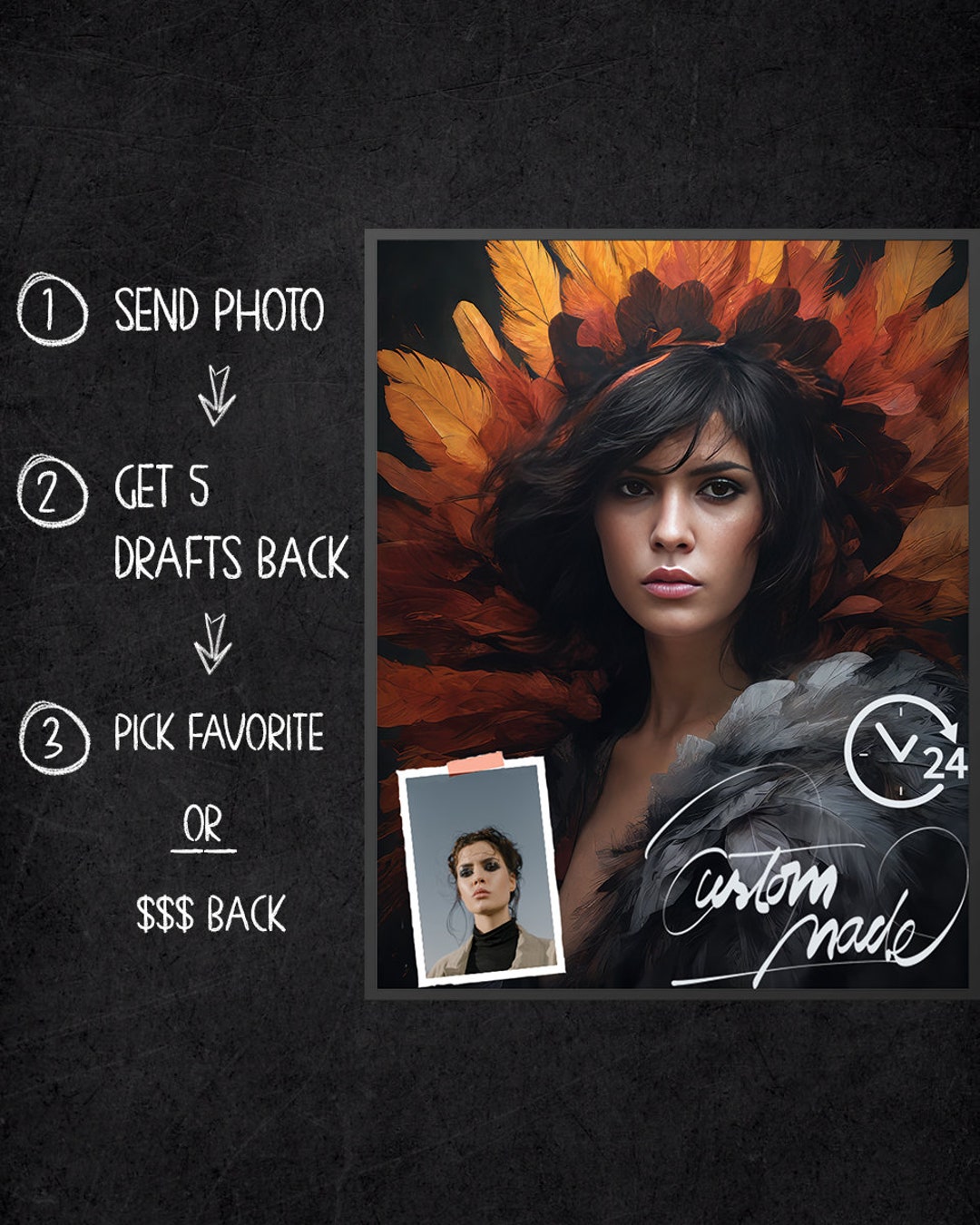 Alternative Portrait From Photo Custom Portrait Canvas Wall Art Digital ...