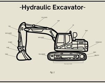 Bulldozer Track Type Tractor Schematic Print Diagram Perfect for Office ...