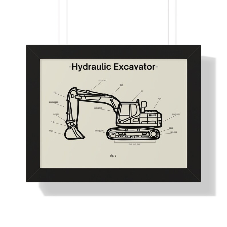Framed Hydraulic Excavator Schematic Print Diagram, Office Nursery ...