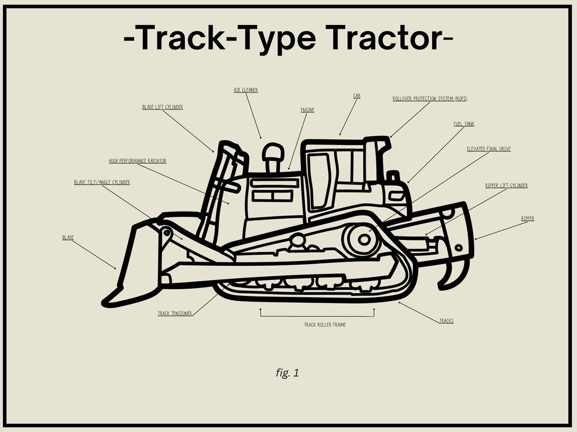 Bulldozer Track Type Tractor Schematic Print Diagram Perfect for Office ...