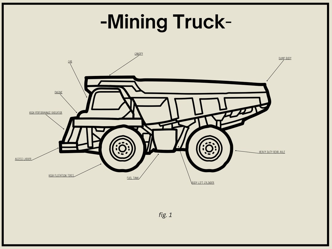 Large Mining Dump Truck Schematic Print Diagram Perfect for Office, Bedroom, Workplace, Kids ...