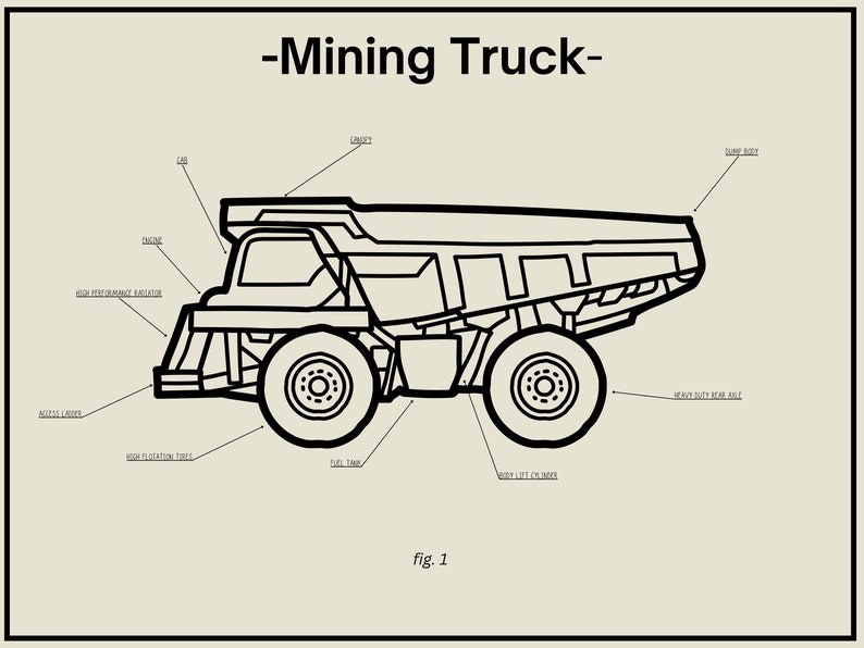 Large Mining Dump Truck Schematic Print Diagram Perfect for Office ...