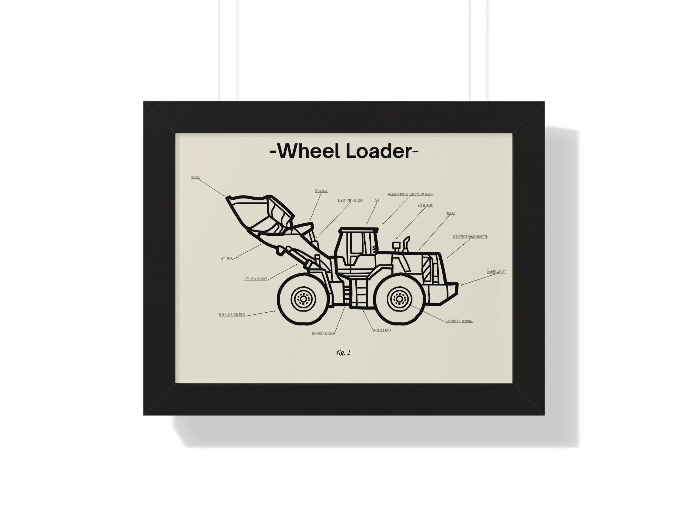 Wheel Loader Schematic Print Diagram Perfect for Office, Bedroom ...