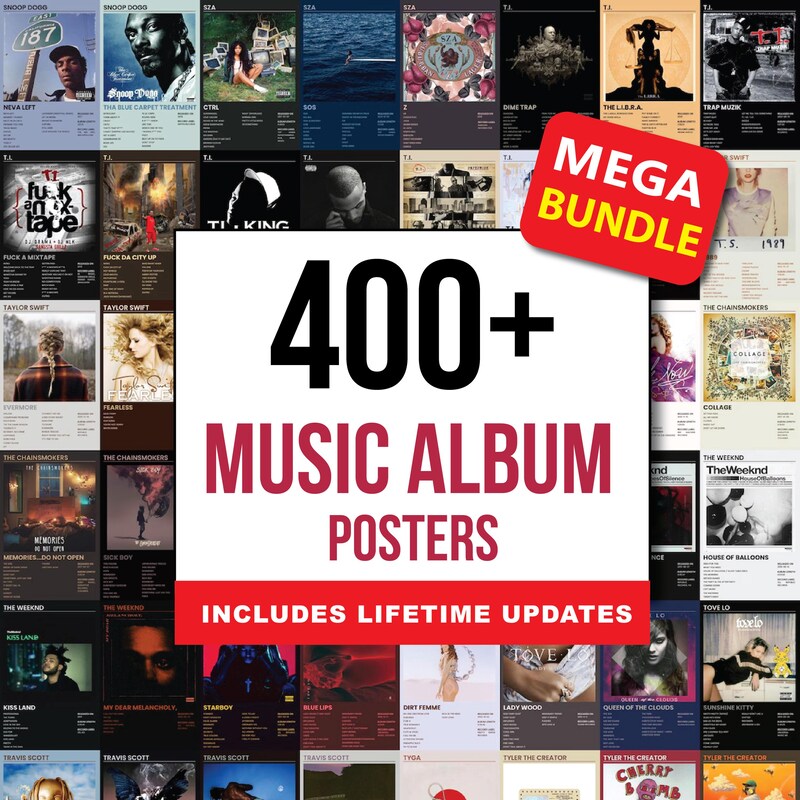 Album Cover Posters - Etsy