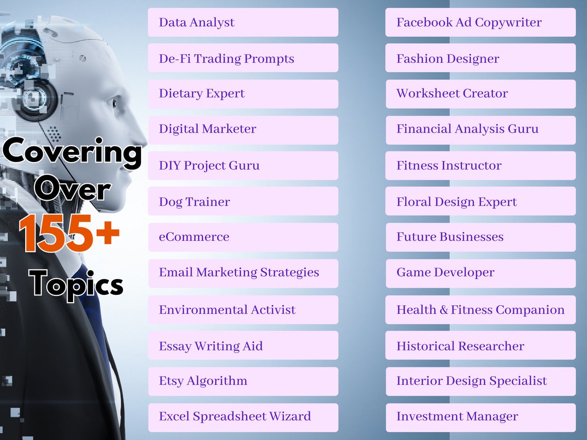 1000 Chatgpt Ready-to-use Prompts AI Prompt Library: Boost Your Chatgpt ...