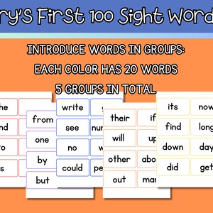 Sight Words Flash Cards, First 100 Fry's List Printable, High-frequency ...