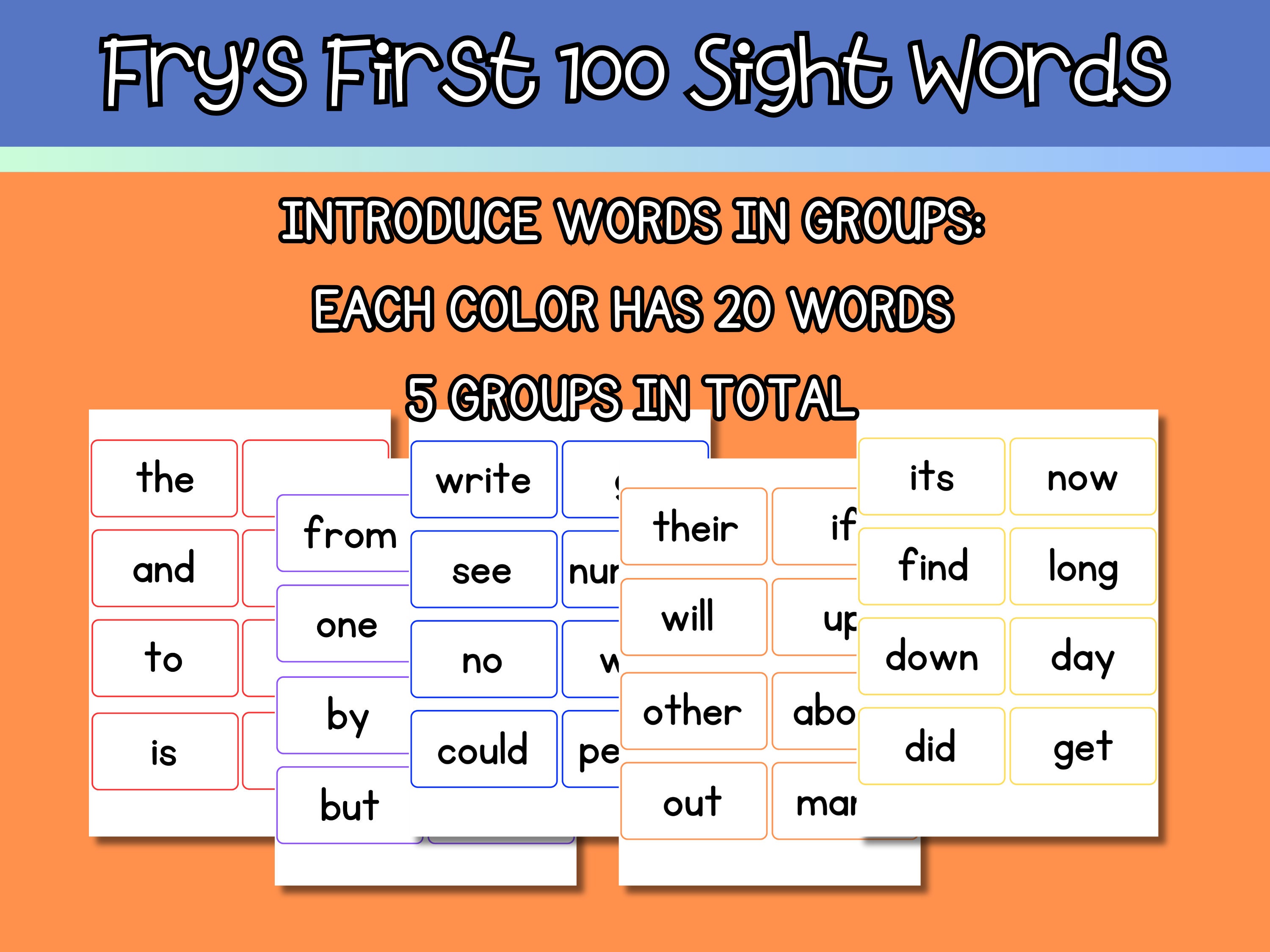 Sight Words Flash Cards, First 100 Fry's List Printable, High-frequency ...