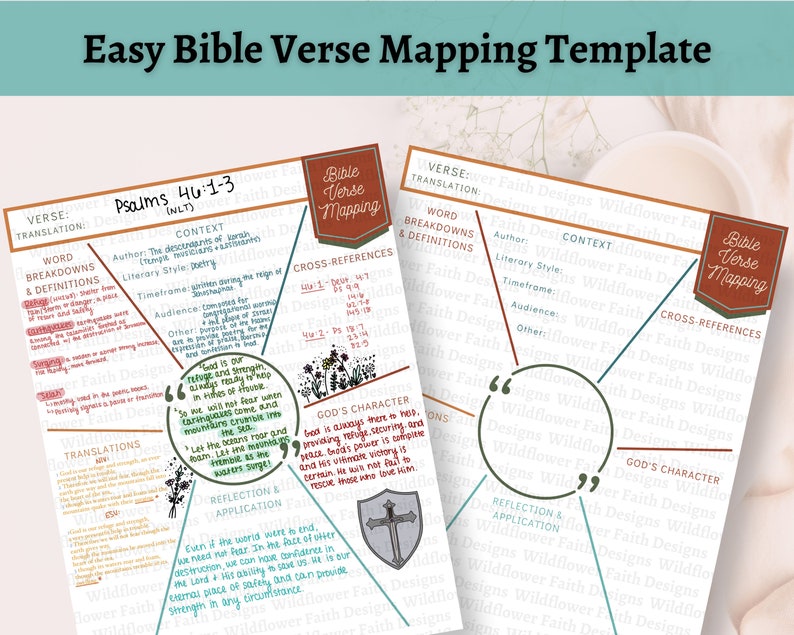 Bible Verse Mapping Template: Christian Study Printable (digital ...
