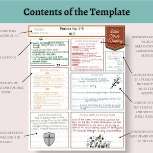 Bible Verse Mapping Template: Christian Study Printable (digital ...