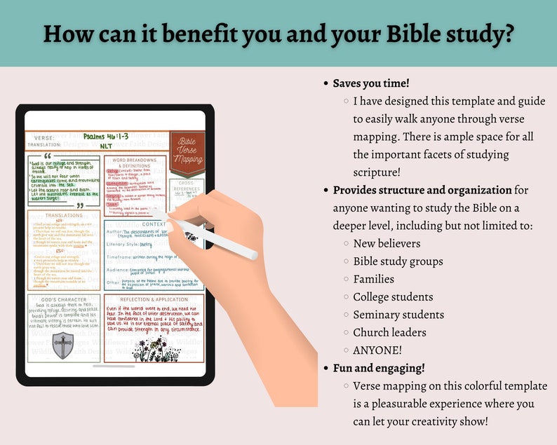 Bible Verse Mapping Template: Christian Study Printable (digital ...