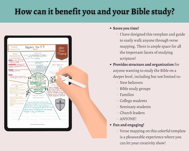 Bible Verse Mapping Template: Christian Study Printable (digital ...