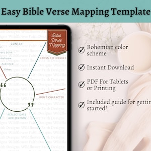Bible Verse Mapping Template: Christian Study Printable (digital ...