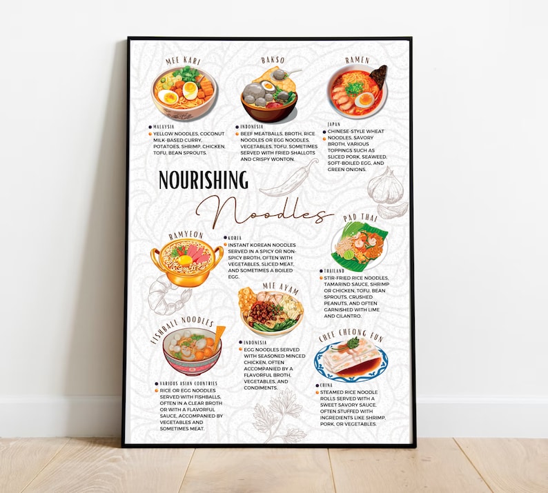 Noodle Food Infographic Noodle Poster Bakso Art Pad Thai Home and Deco ...