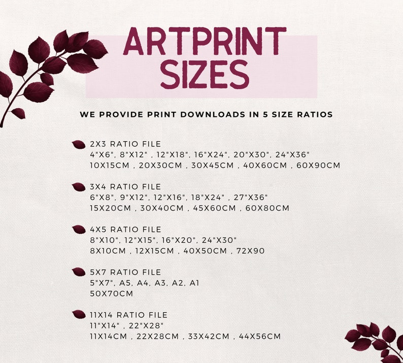 Truffle Mushroom Infographic Truffle Posters Truffle - Etsy