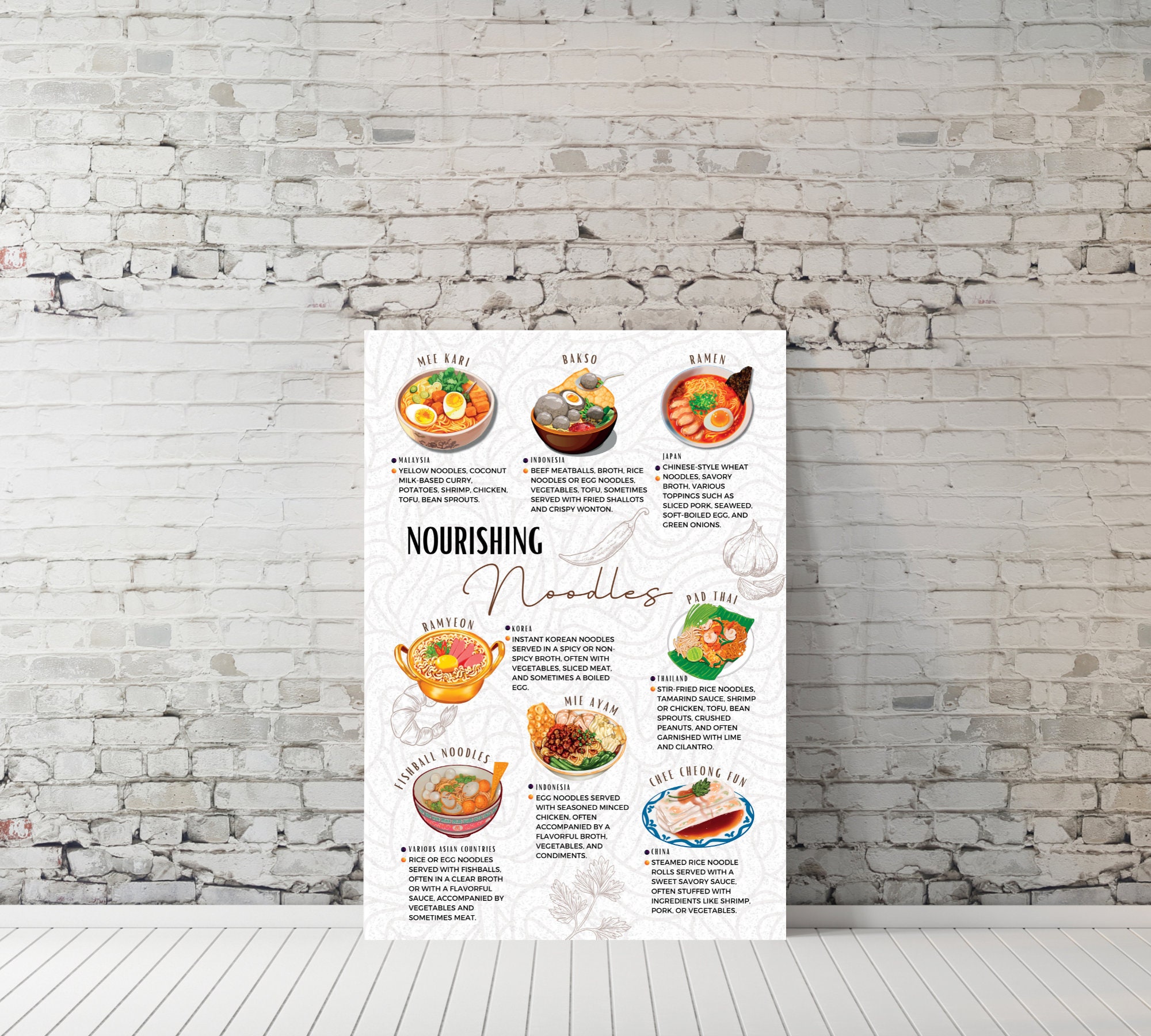 Noodle Food Infographic | Noodle Poster | Bakso Art | Pad Thai Home and ...