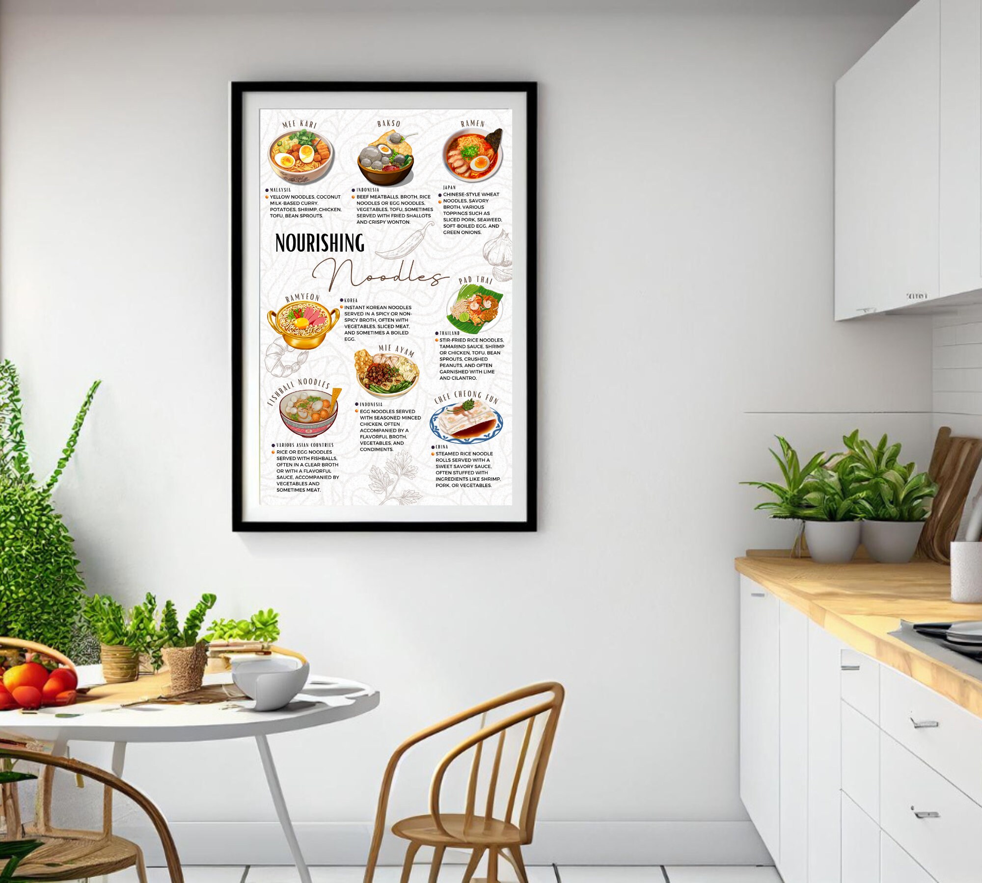 Noodle Food Infographic | Noodle Poster | Bakso Art | Pad Thai Home and ...