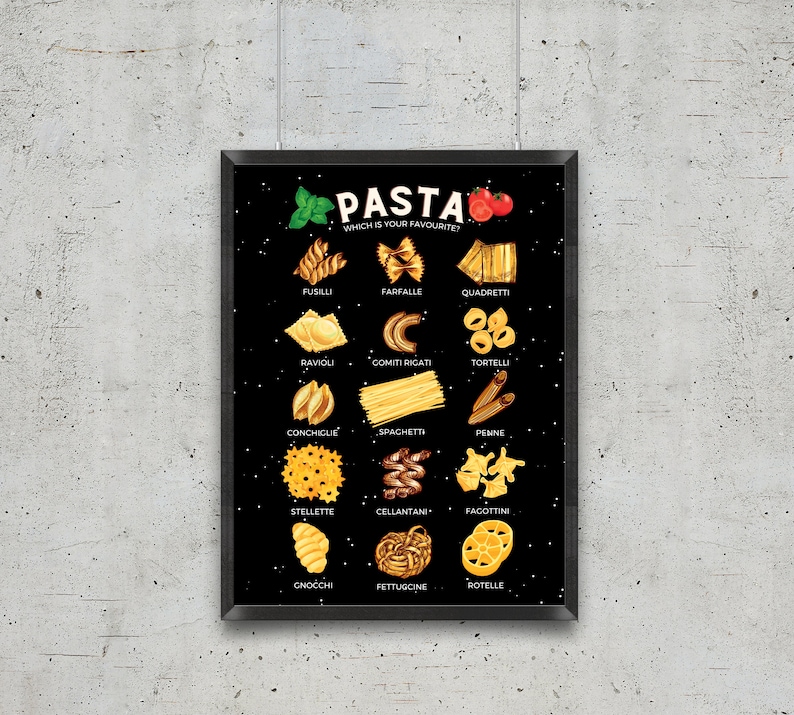 Pasta Infographic Poster | Pasta Wall Art | Pasta Wall Deco | Pasta ...