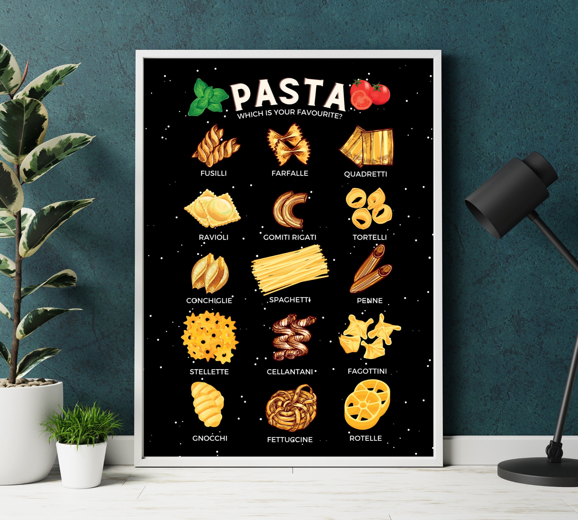 Pasta Infographic Poster | Pasta Wall Art | Pasta Wall Deco | Pasta ...