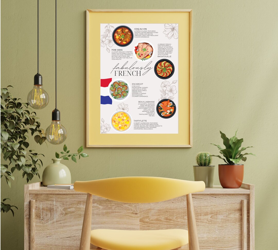 French Food Art, French Infographic Illustration Art for Home Deco ...