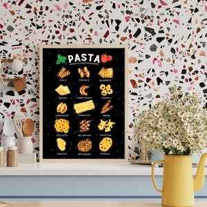 Pasta Infographic Poster | Pasta Wall Art | Pasta Wall Deco | Pasta ...