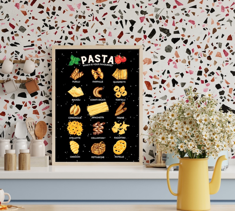 Pasta Infographic Poster | Pasta Wall Art | Pasta Wall Deco | Pasta ...