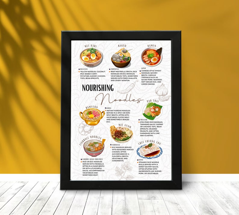Noodle Food Infographic Noodle Poster Bakso Art Pad Thai Home and Deco ...