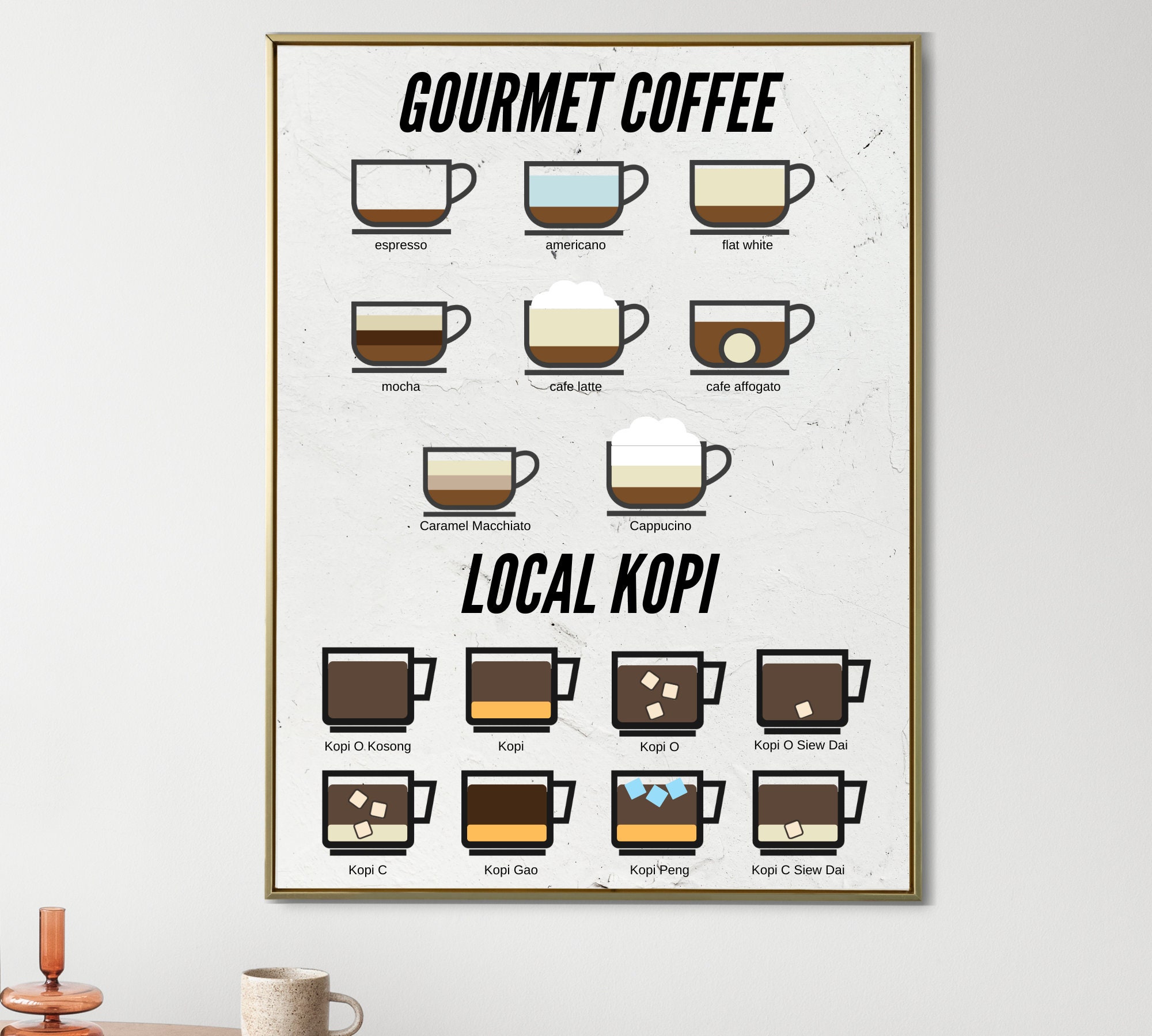 Espresso Infographic Poster