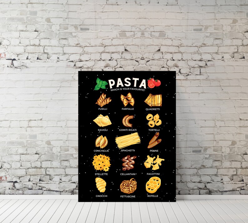 Pasta Infographic Poster | Pasta Wall Art | Pasta Wall Deco | Pasta ...